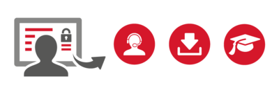 Mijn Syntess - het klantenportaal van Syntess Software | Syntess