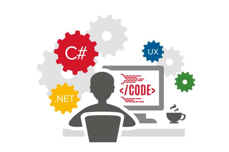 Software ontwikkelen in Zeeland | Syntess